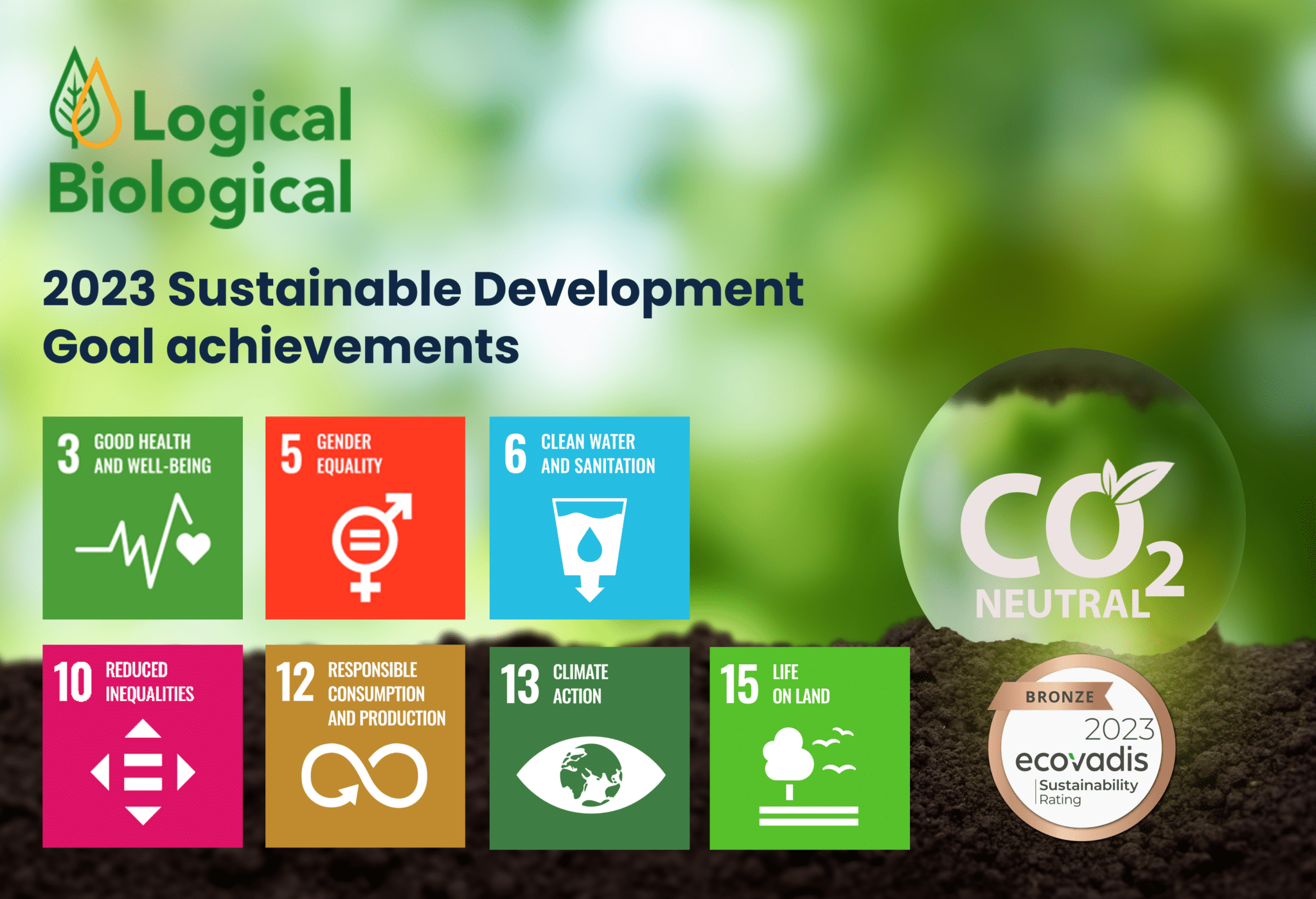 Sustainability: Logical Biological is Carbon Neutral for 2023 - Logical ...